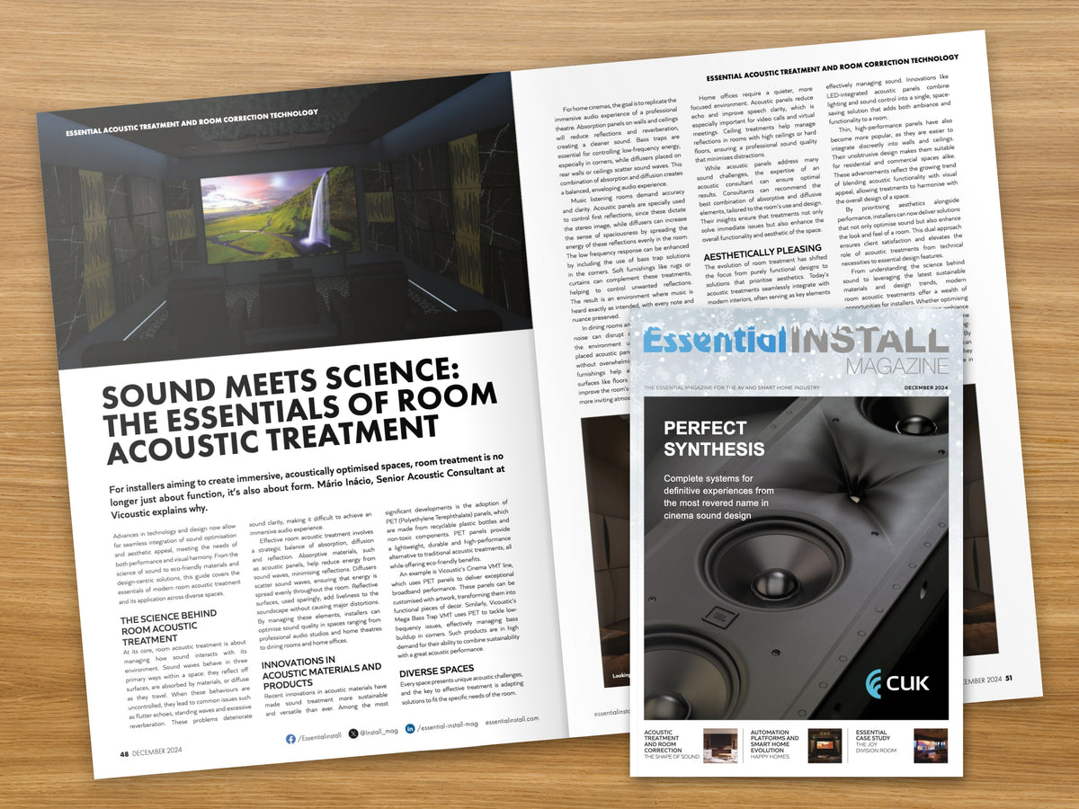 Sound Meets Science: The Essentials of Room Acoustic Treatment in Esse ...